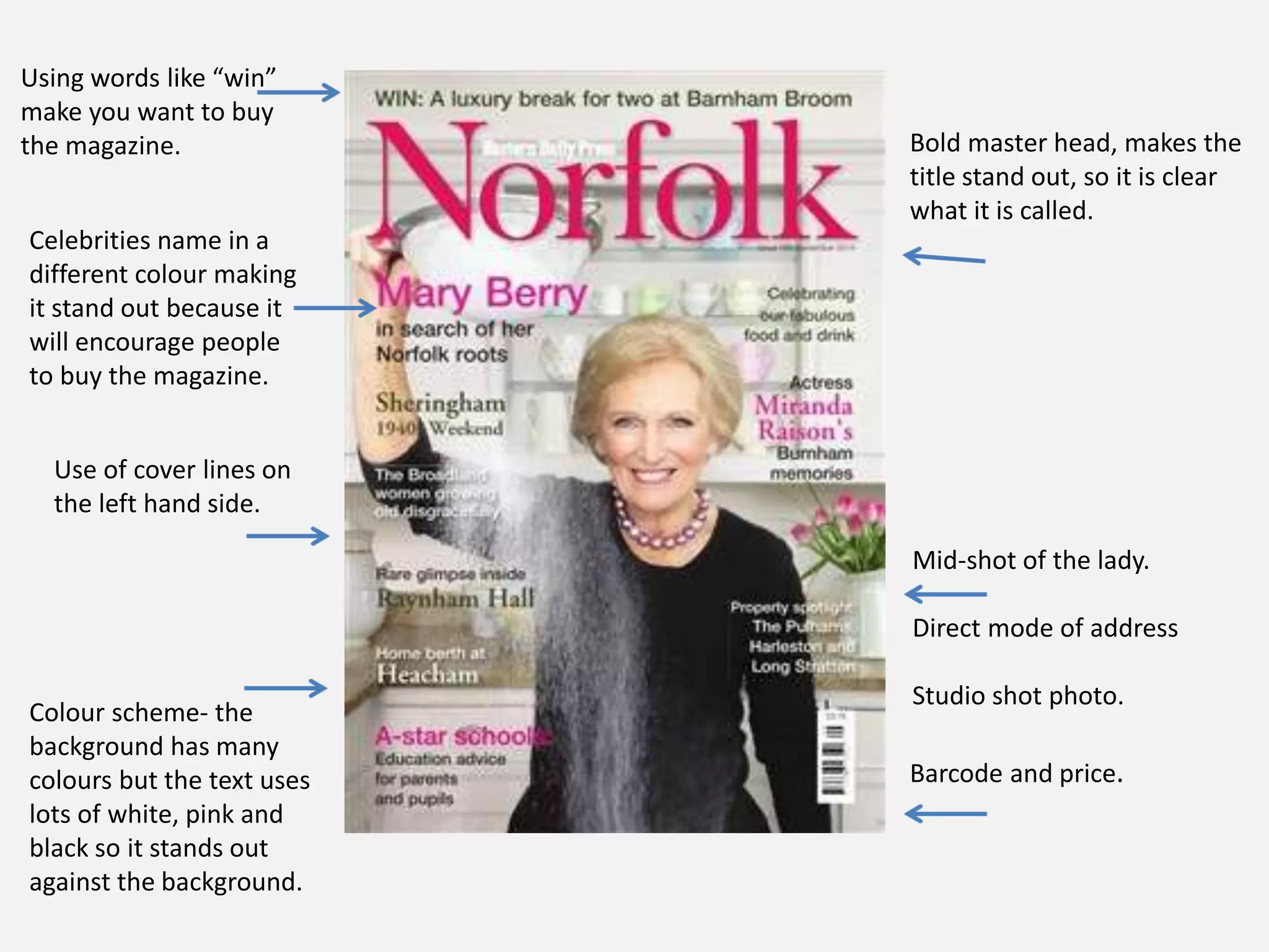 Codes and conventions of regional magazines | PPT