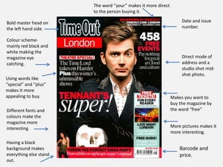 Codes and conventions of regional magazines | PPT