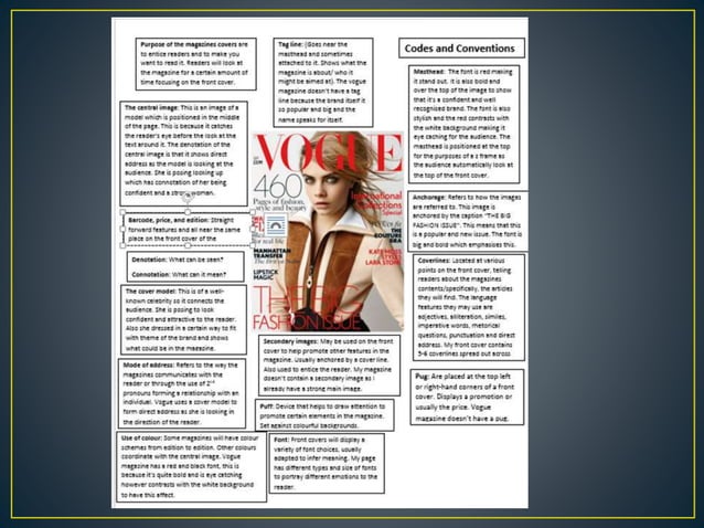 Codes and Conventions of School Magazines.pptx