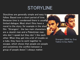 Codes and conventions of Short Film | PPTX