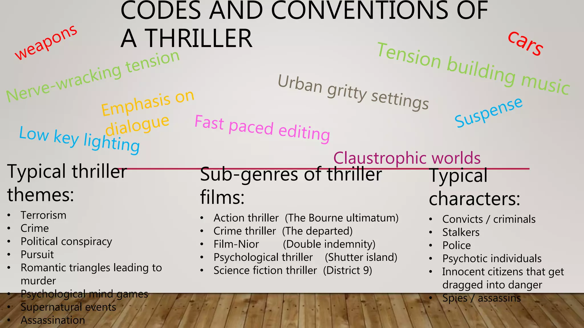 Codes and conventions of thrillers | PPTX