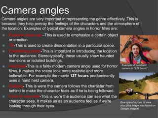 Codes and conventions of a horror | PPT