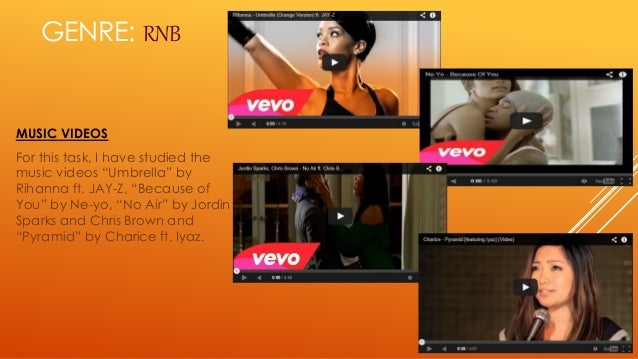 Codes and conventions research task 2