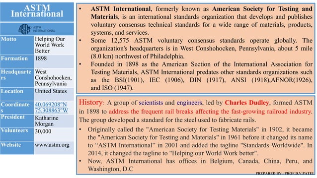 Codes and standard | PPTX