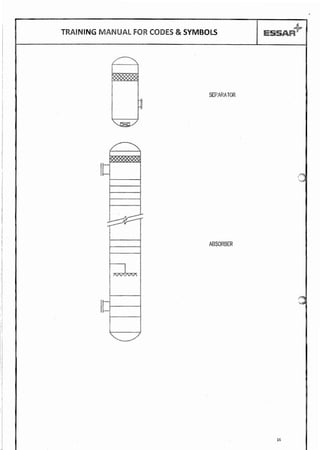 Codes and Symbols | PDF | Social Networking | Internet