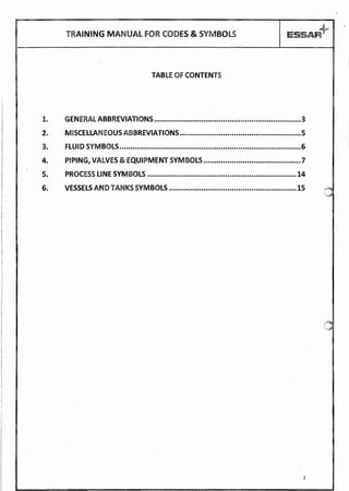 Codes and Symbols | PDF