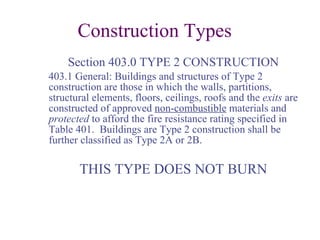 Codes And Zoning Fall09 | PPT