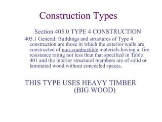 Codes And Zoning Fall09 | PPT