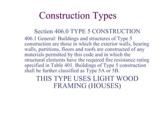Codes And Zoning Fall09 | PPT