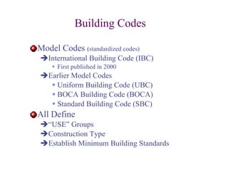 Codes And Zoning Fall09 | PPT