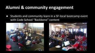 Code School for Coding Bootcamps | PDF