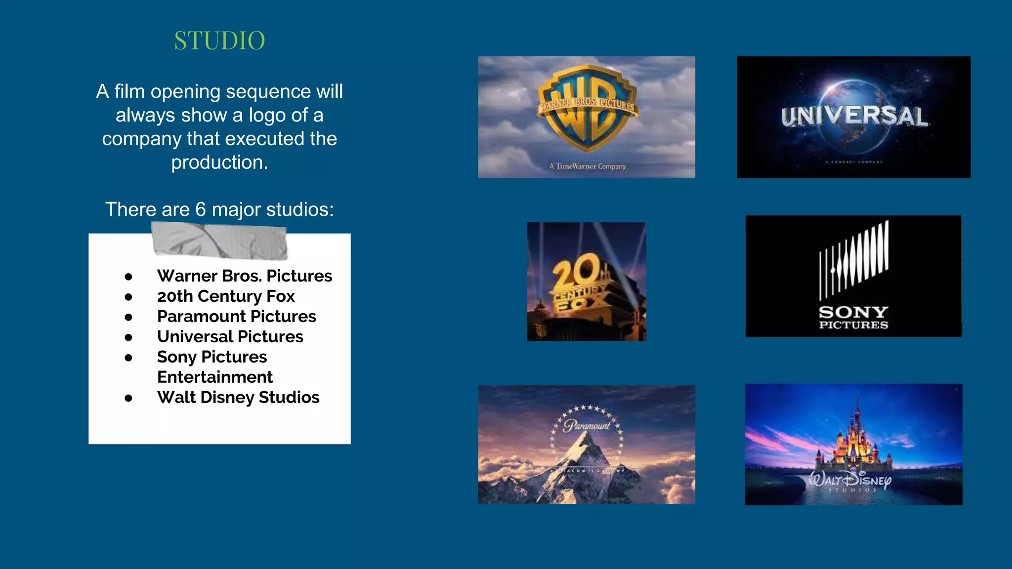 Film Opening Sequence Codes & Conventions | PPT