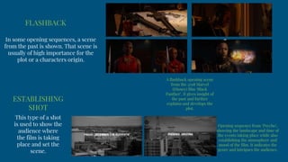 Film Opening Sequence Codes & Conventions | PPT