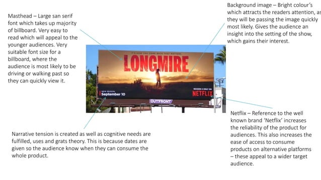 Codes & Conventions - Billboards | PPT