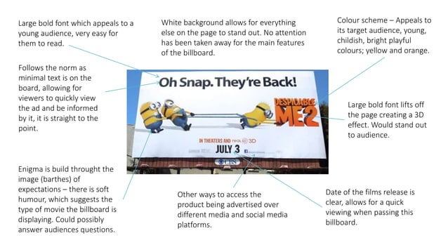 Codes & Conventions - Billboards | PPT