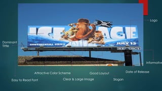 Codes & conventions billboard | PPT