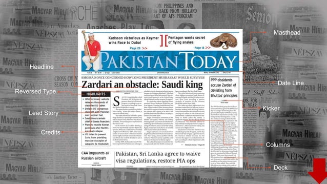 Codes & conventions of a newspaper | PPT