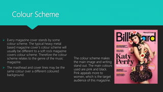 Codes & Conventions of cover pages | PPT