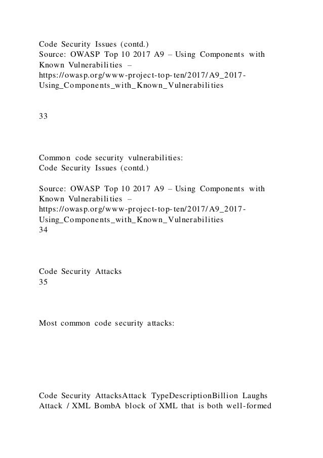 Code Security – Issues and Best Practices1Outline | PDF