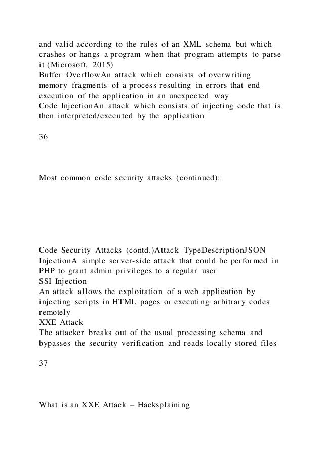 Code Security – Issues and Best Practices1Outline | PDF