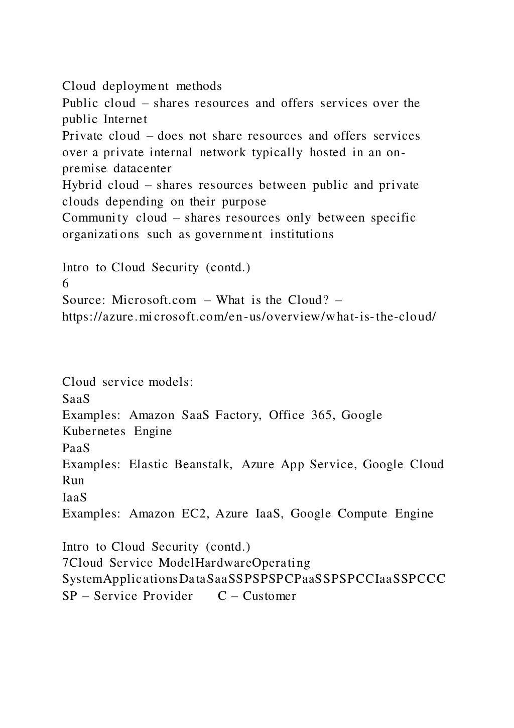 Code Security Issues And Best Practices1outline Pdf