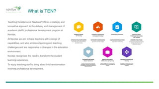 Co-designing a global pd program for 120 Navitas colleges | PPT