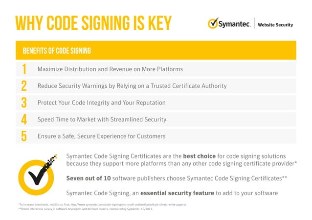 Code Signing Is More Important Than Ever | PPT