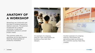 Co-Design Workshop | PPT