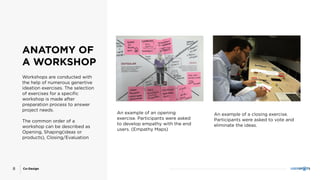 Co-Design Workshop | PDF