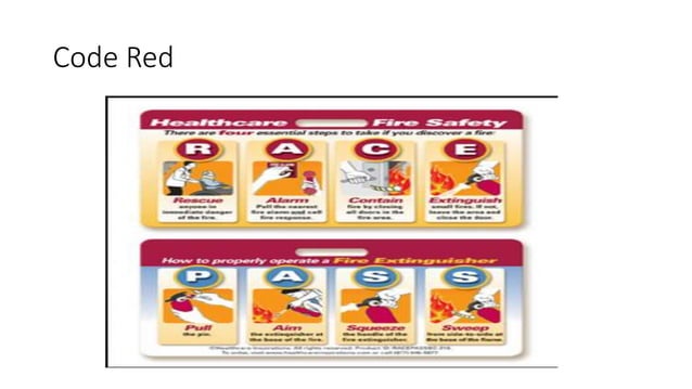 Codes in Hospital.pptx