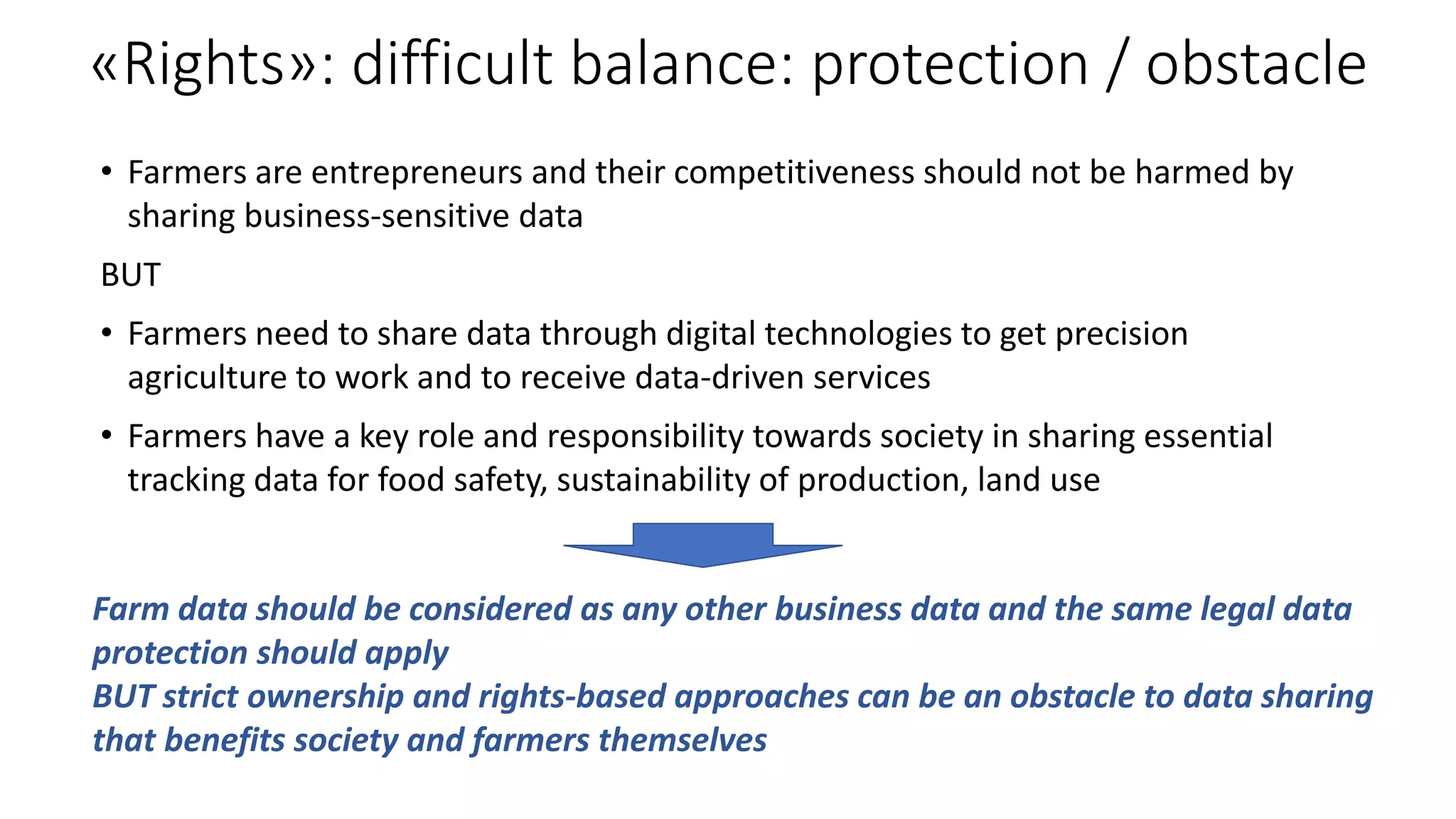 Codes of conduct for farm data sharing | PPTX