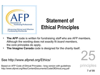 Codes of ethics | PPT