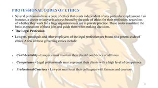 Codes of ethics | PPTX