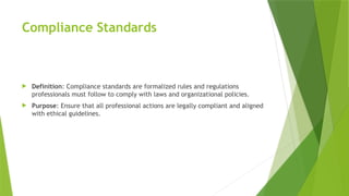 Codes of Ethics and Compliance Standards.pptx