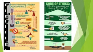 CODES OF ETHICS or CODES of RIGHT CONDUCT.pptx