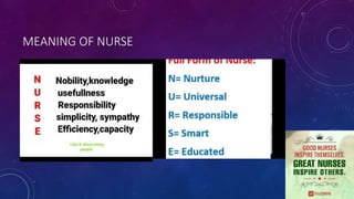 CODES OF PROFESSIONAL CONDUCT FOR NURSES.pptx