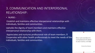 CODES OF PROFESSIONAL CONDUCT FOR NURSES.pptx