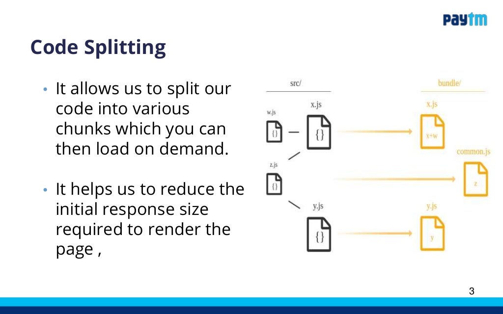 Code splitting with server side react Code splitting with server side react