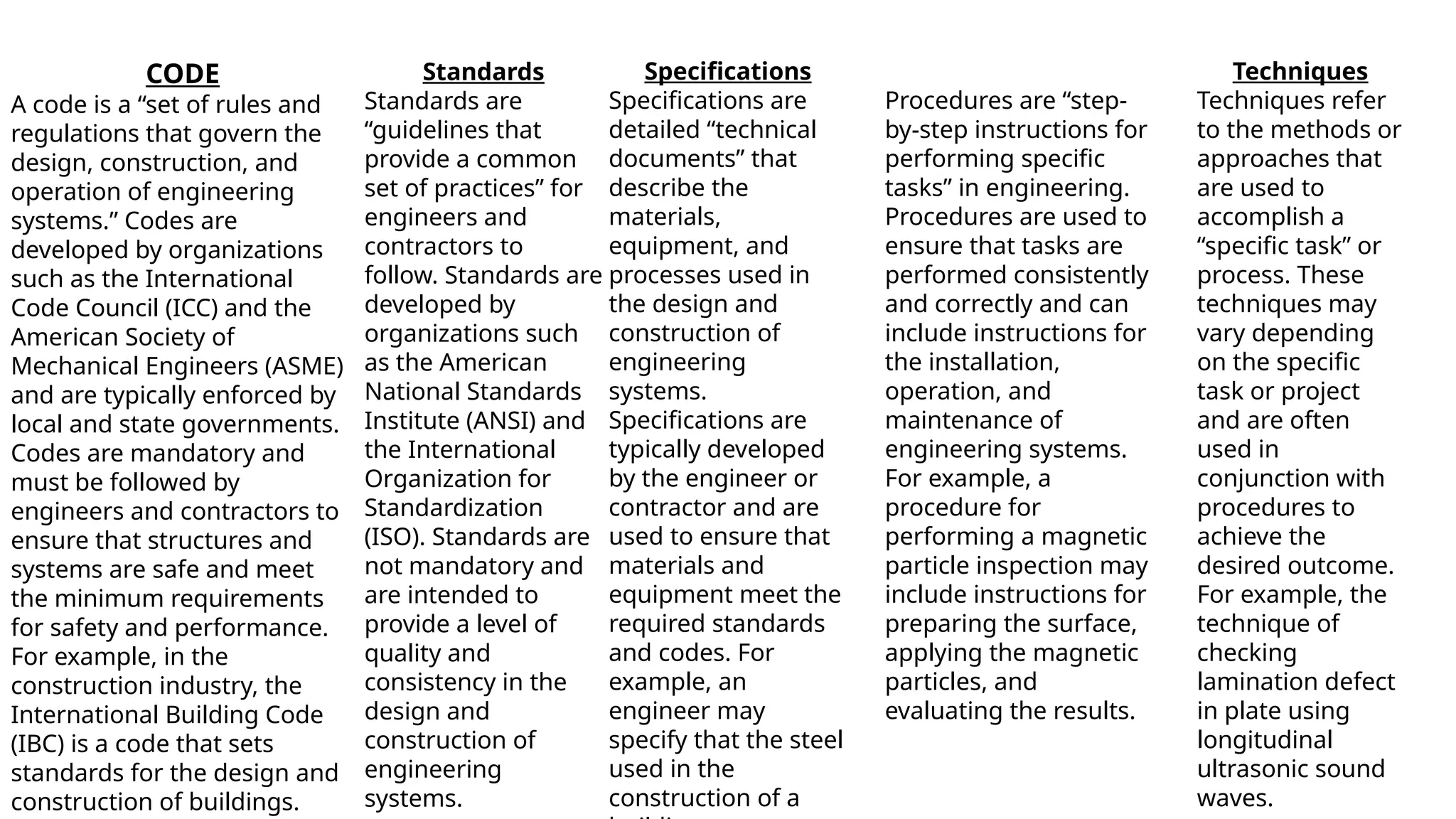 code, standards, Specification & Proedure.pptx