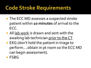 Code stroke ecc rn | PPS