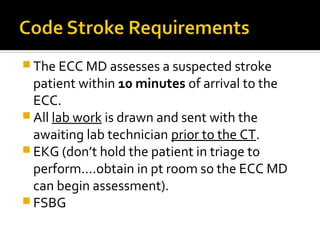 Code stroke ecc rn (2) | PPT
