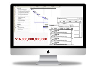 Codestrong 2012 breakout session create real interactive prototypes in ...