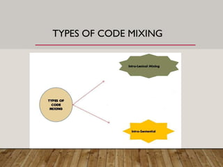 CODE SWITCHING & Mixing.pptx