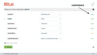Beyond Web Interfaces | PPT