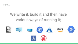 Code to Kubernetes: Languages of Infrastructure | PPT