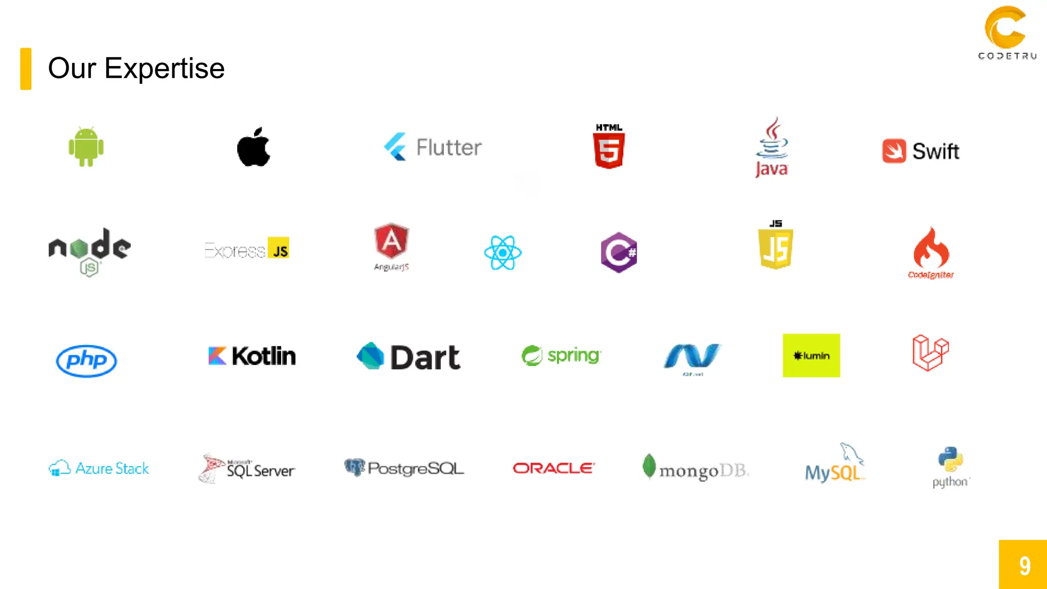 CODETRU_APPLICATION_DEV_PPT.pptx