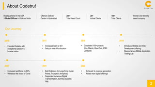 CODETRU_APPLICATION_DEV_PPT.pptx