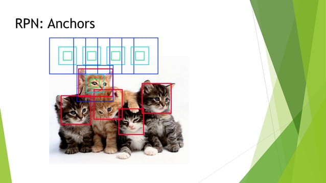 Object Detection, by Tudor Virgil, Machine Learning Developer @ Ui Path | PDF