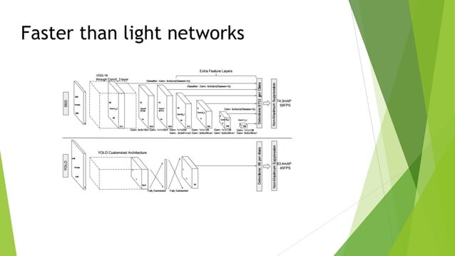 Object Detection, by Tudor Virgil, Machine Learning Developer @ Ui Path | PDF