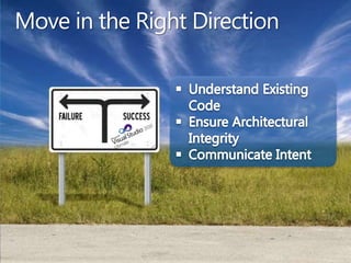 Code understanding and systems design with visual studio 2010 | PPT